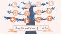 Neutrino flavors | All Things Neutrino