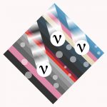 Are all neutrinos left-handed? | All Things Neutrino